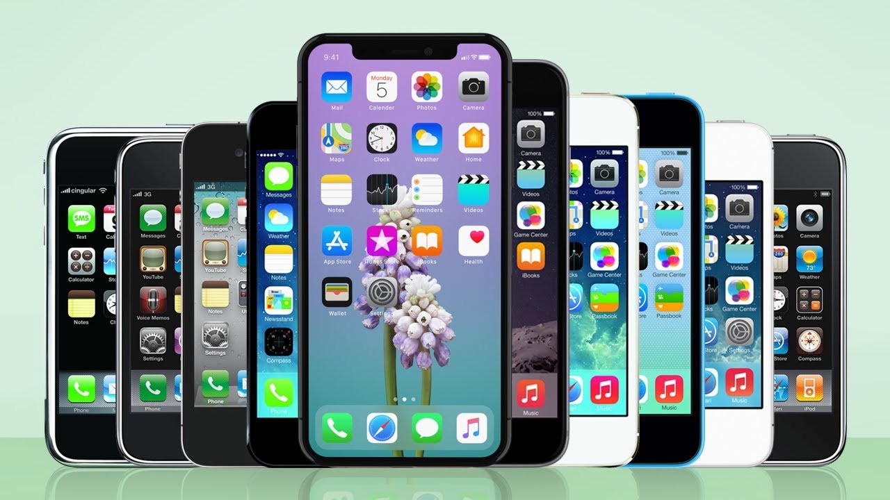 Apple iPhone | iMore.cz