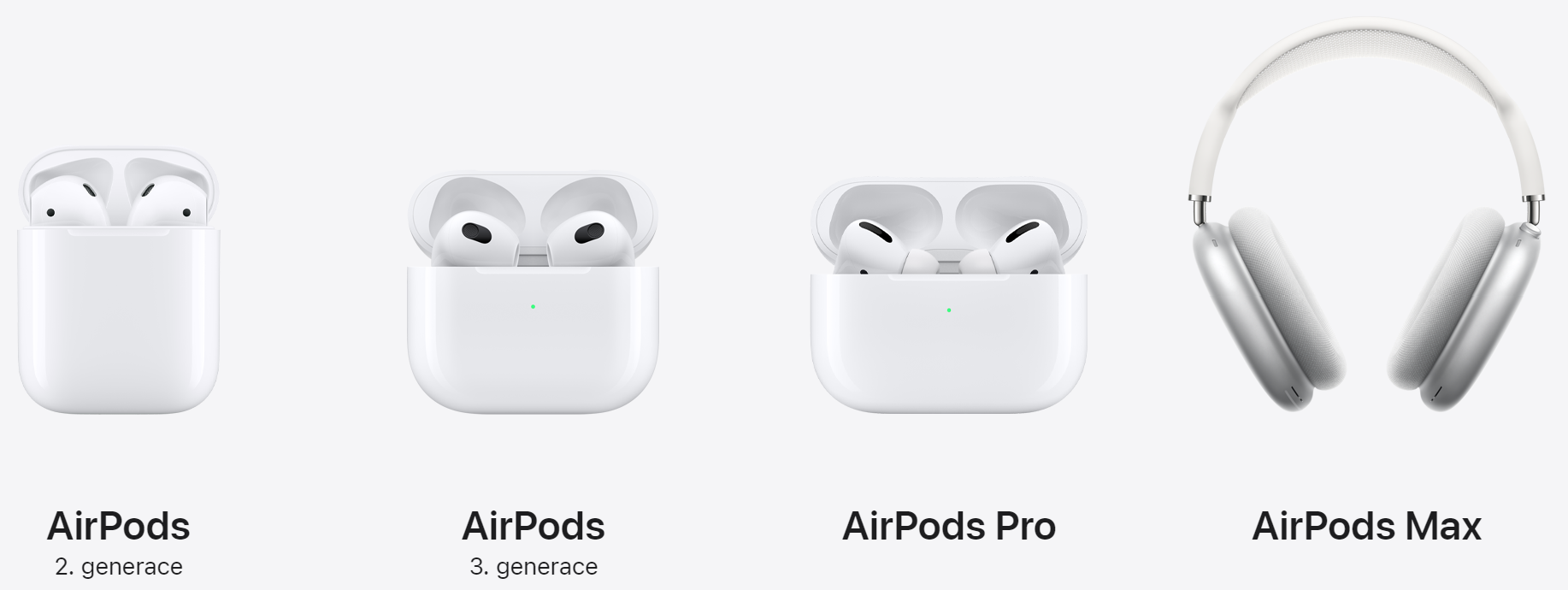Apple AirPods a příslušenství | iMore.cz